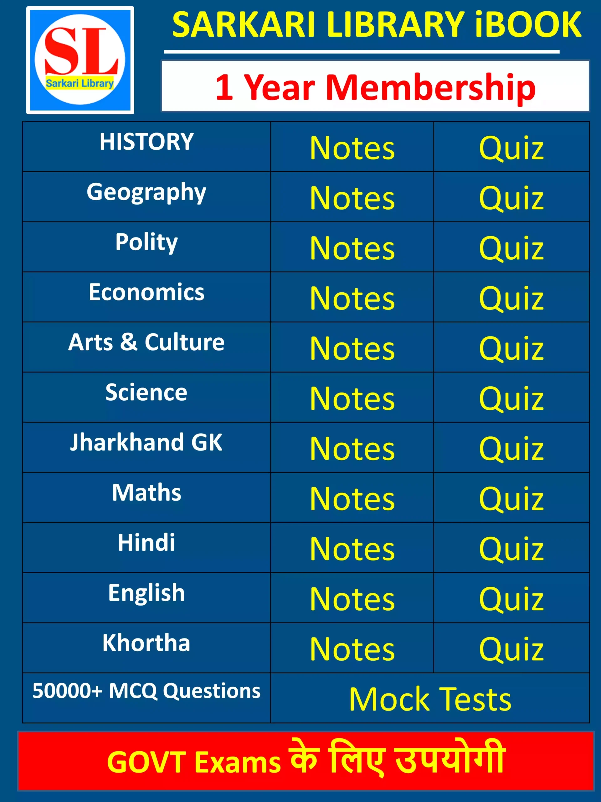 Membership Plan - SARKARI LIBRARY